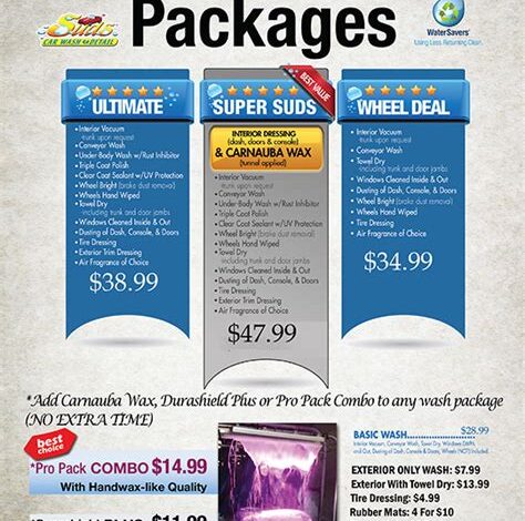 Mobile Car Wash Packages: What They Typically Include - Mobile Car Wash